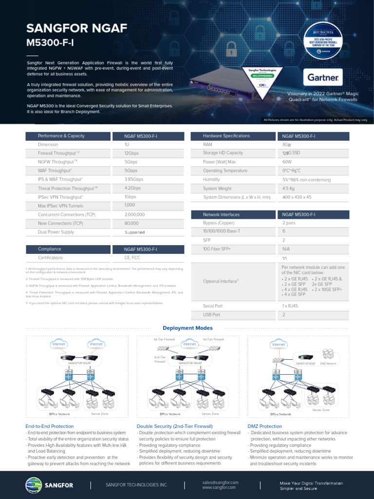 Ngaf Ds P Ngaf53-Datasheet 20240305 | PDF