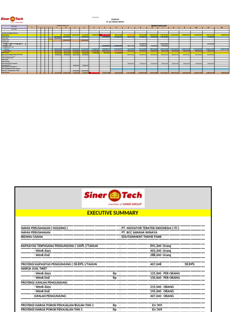 Business Plan BCC | PDF