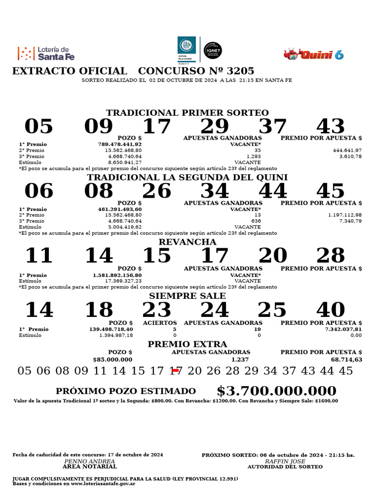 Quini 6 2 de Octubre | PDF