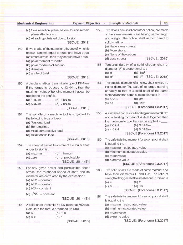 Mechanical Engineering Paper-I: Objective - Strength of Materials 93 | PDF