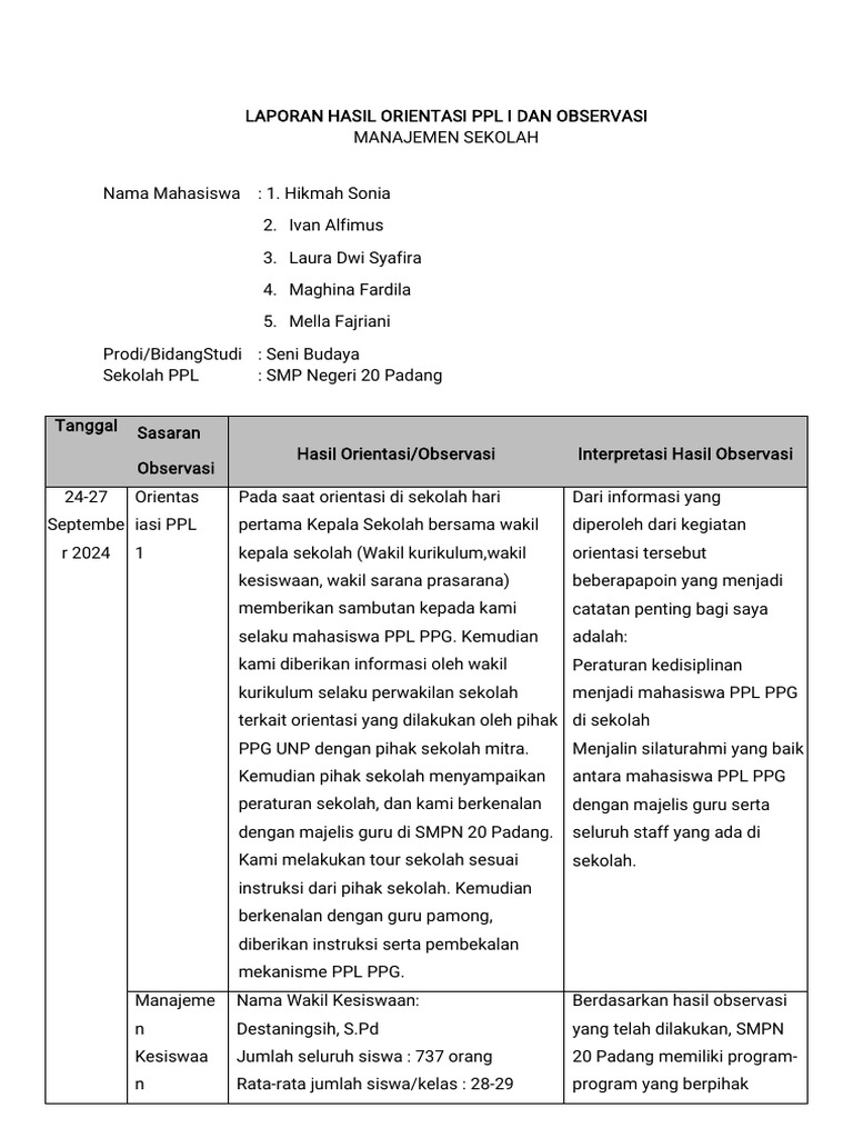 Bagi LAPORAN OBSERVASI PPL | PDF