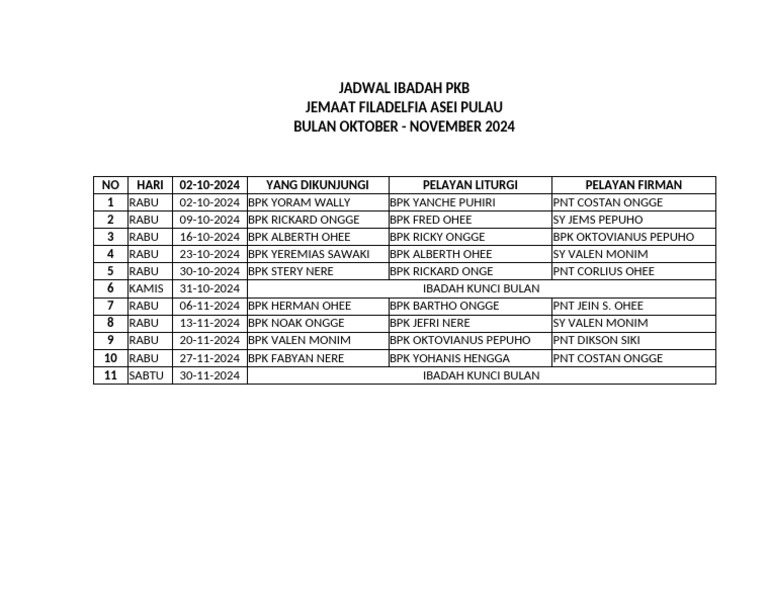 jADWAL iBADAH PKB | PDF
