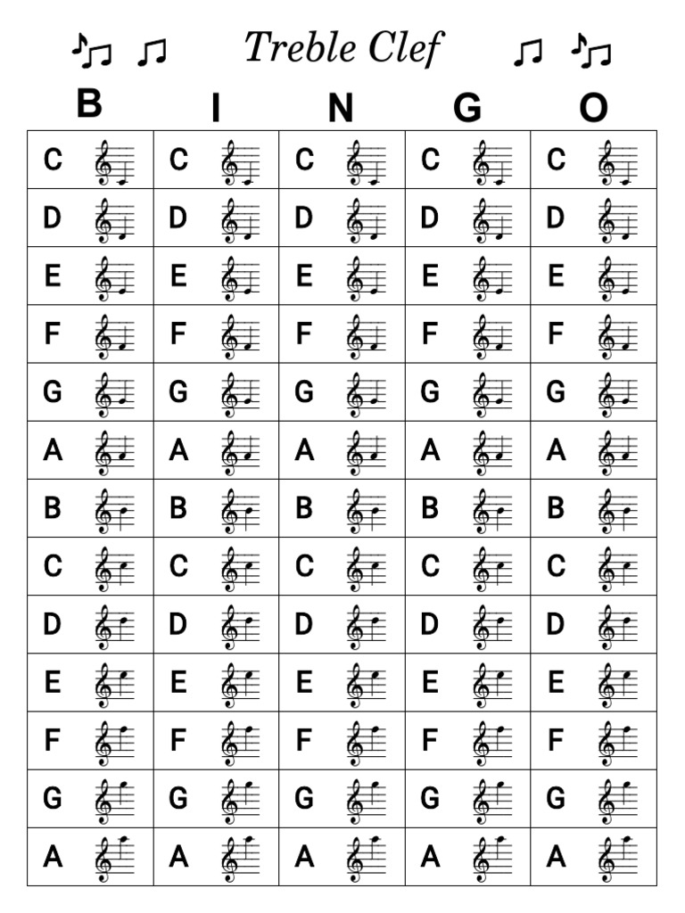 Call Out Notes Treble Bingo | PDF