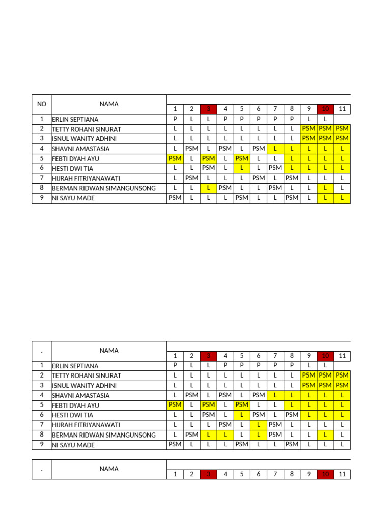 Jadwal Laboratorium Rsud 2022 | PDF