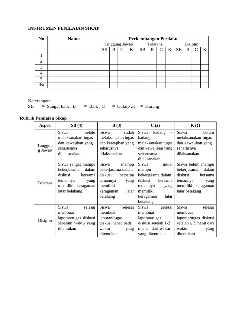 Instrumen Penilaian Sikap | PDF