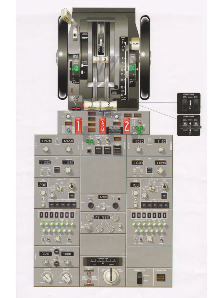 Pedestal Panel - b737 CL PDF | PDF