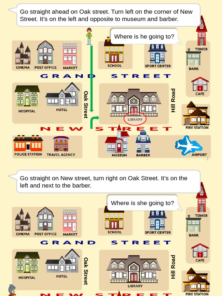 Giving Directions Games | PDF