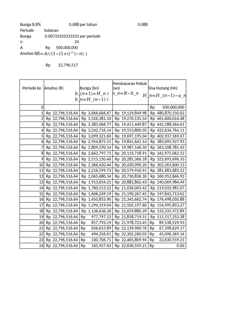 Simulasi Anuitas 2024 | PDF