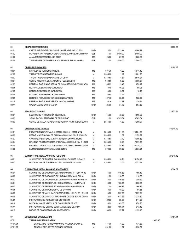 03 PPTO-DIC 2015 | PDF