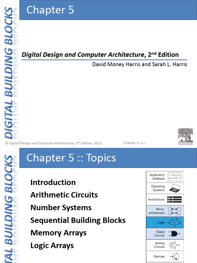 Chapter 5. Digital Design and Computer Architecture, 2 ND Edition ...