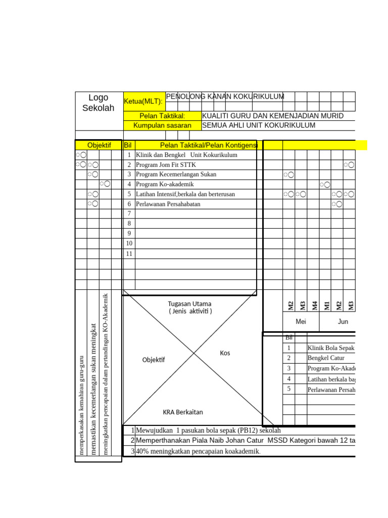Template OPPM Terkini Kokurikulum 2024 | PDF