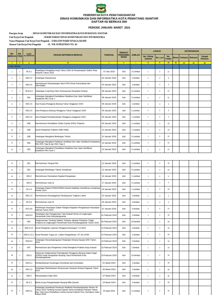 Daftar Berkas Dan Isi Berkas 000-900 Jan 2024 | PDF