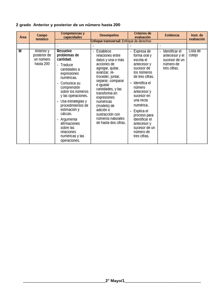 2 Grado Anterior y Posterior de Un Número Hasta 200 | PDF