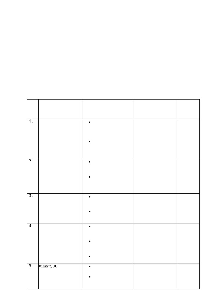 Agenda Harian & Absen PPL Wafiq | PDF