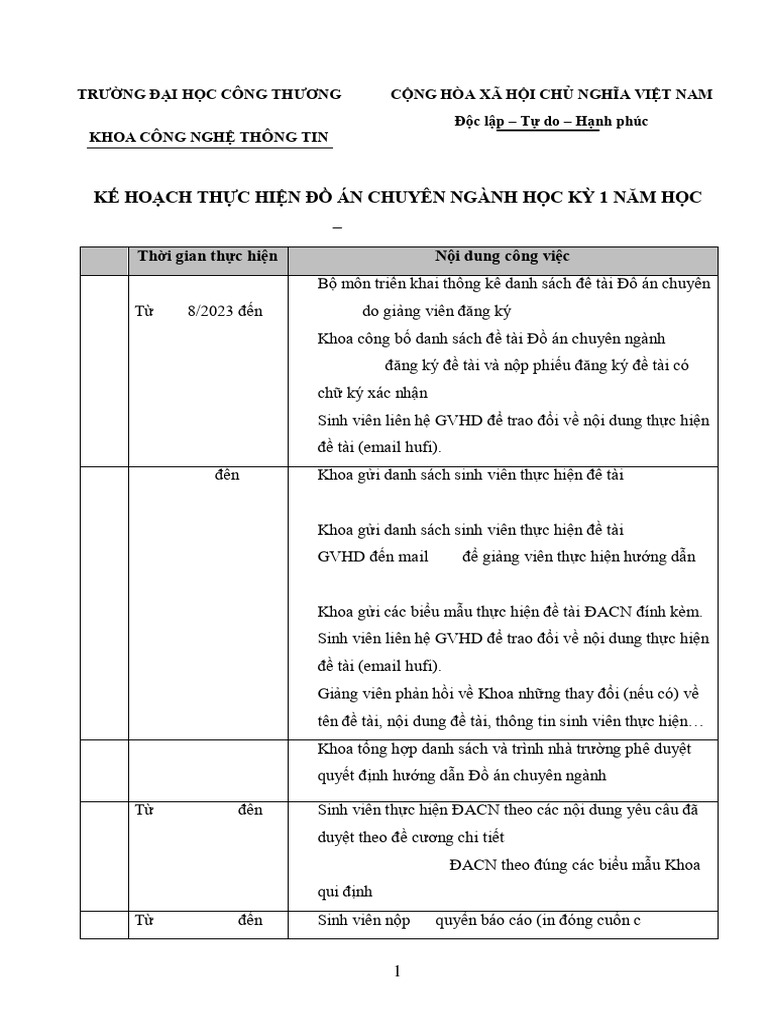 5 Ke Hoach Thuc Hien Do An Chuyen Nganh hk1 23 24 | PDF