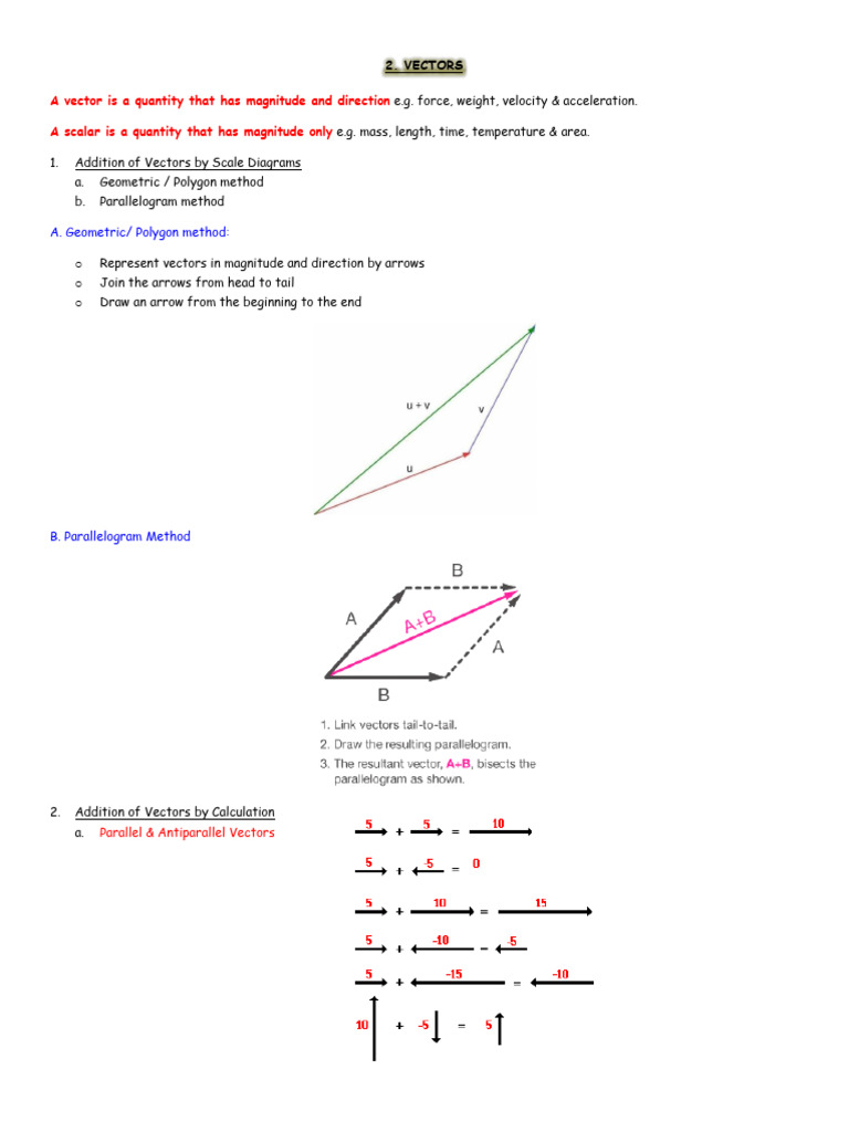 Unit A2 Vectors | PDF