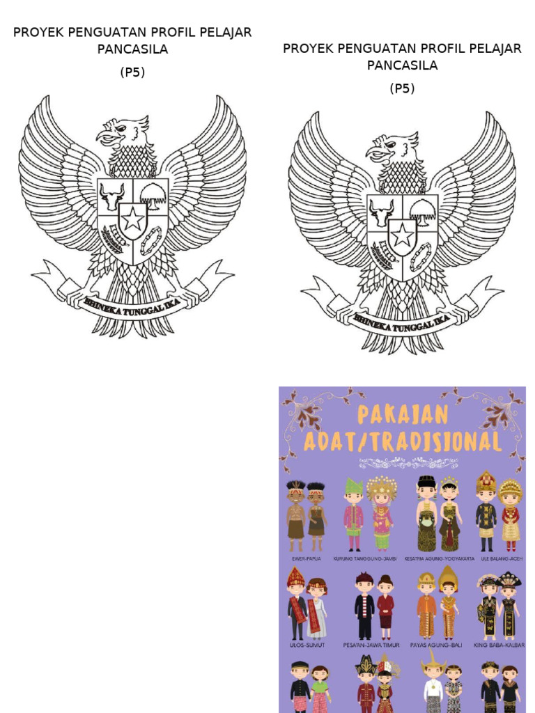 Worksheet P5 Garuda + Pakaian Adat | PDF
