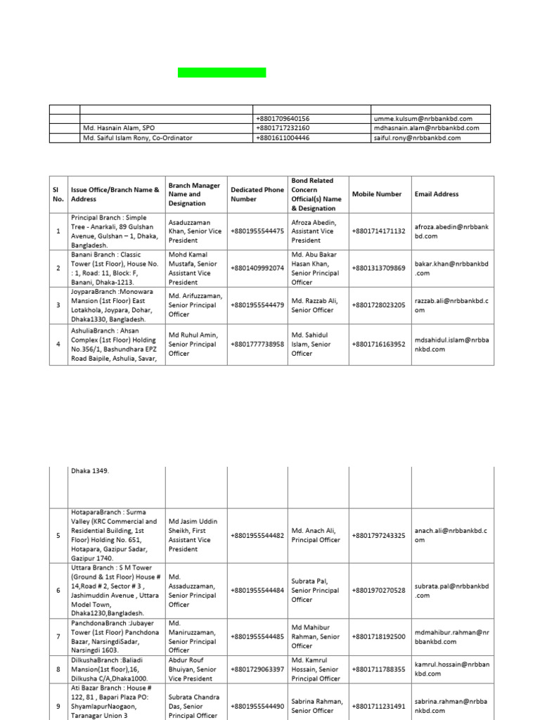 NRB Bank | PDF | Bangladesh