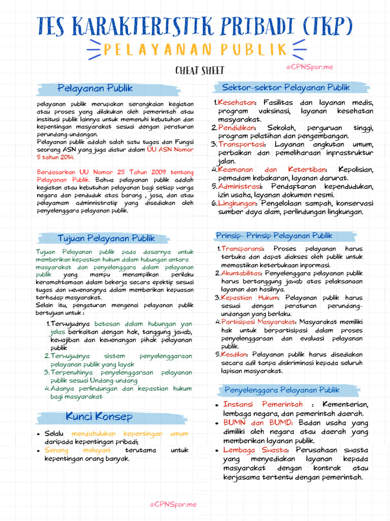 Materi TKP Lengkap | PDF