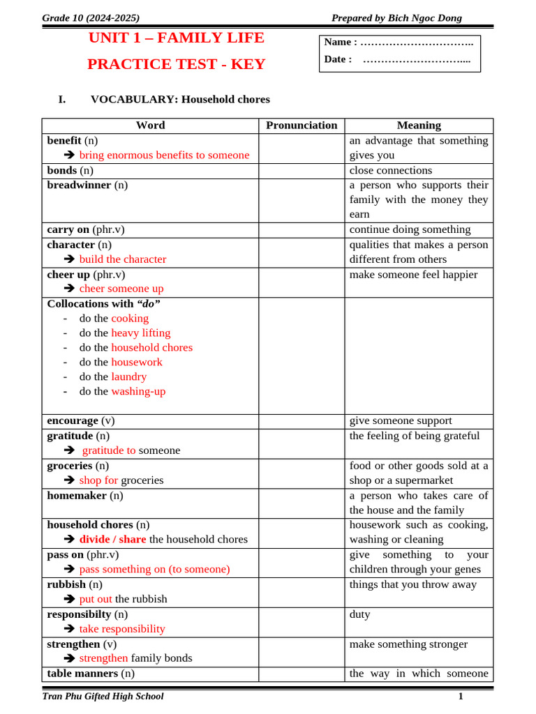 Unit 1 - Practice Test - Key | PDF