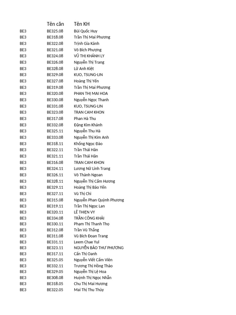 Data Beverly VHGP1K | PDF