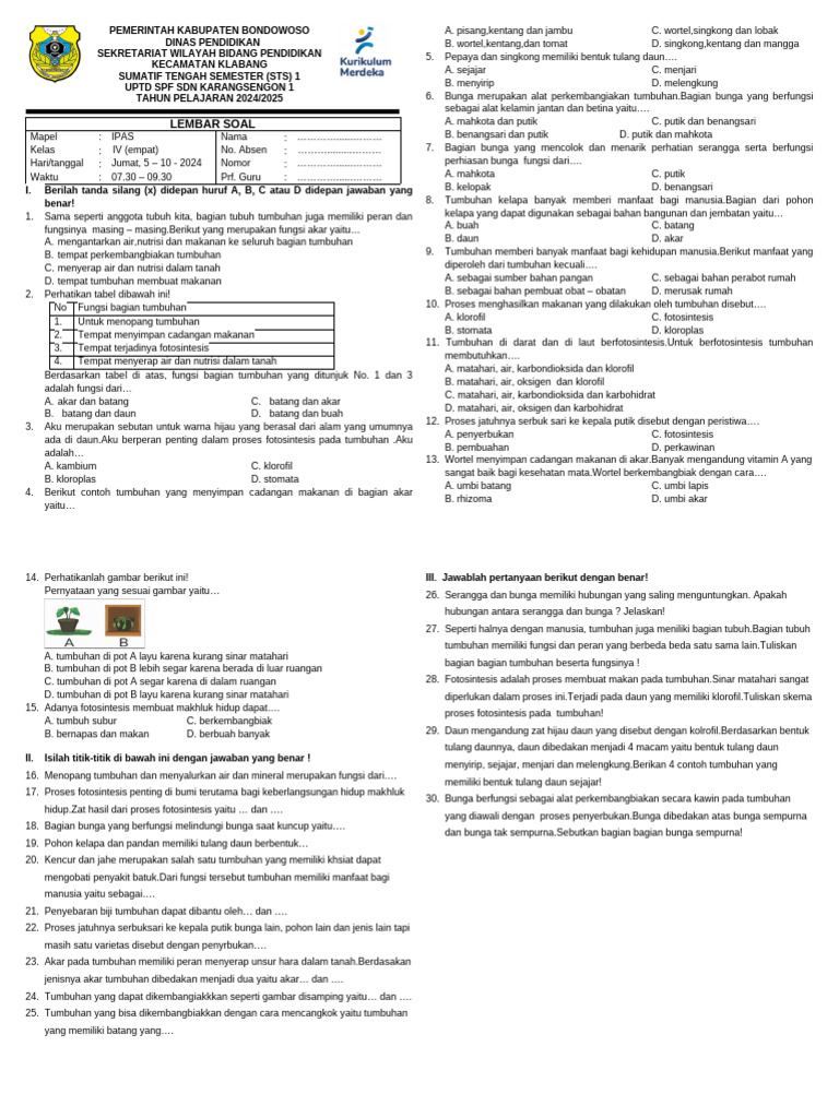 STS 1 KLS 4 IPAS | PDF