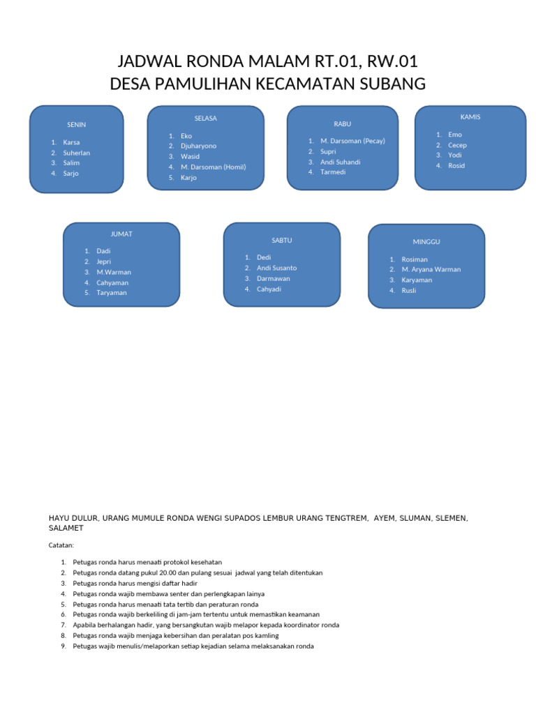 Jadwal Ronda Malam RT | PDF