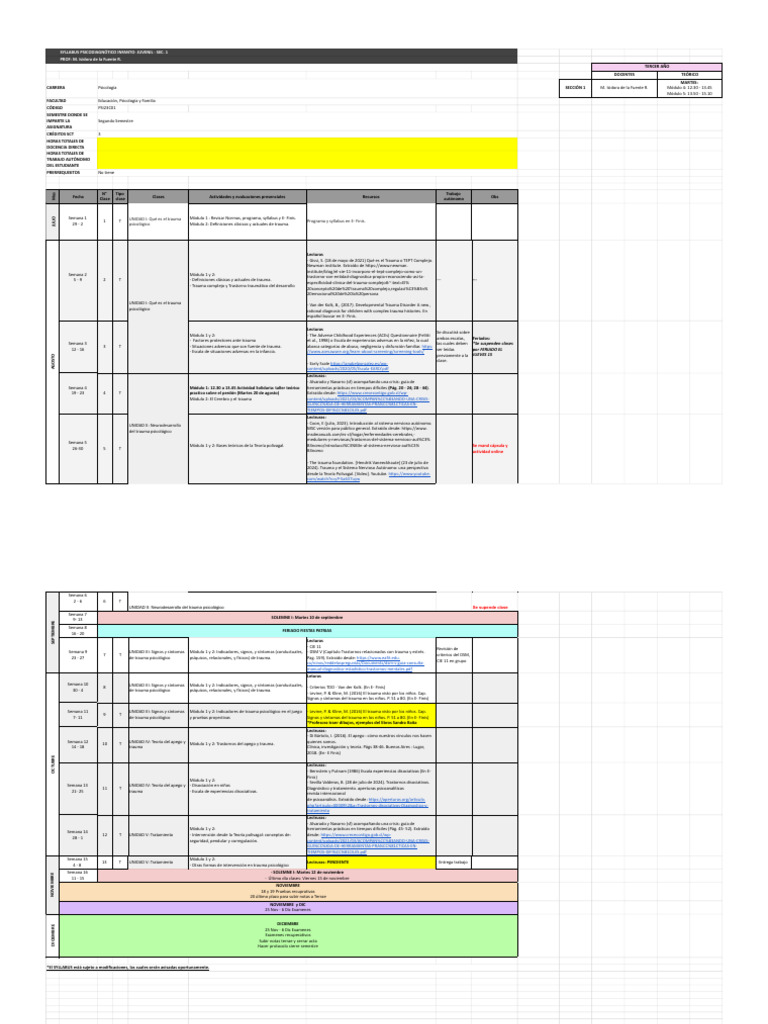 Syllabus Trauma Visto Por Los Ninos 2024 Syllabus Sec. 1 1 | PDF