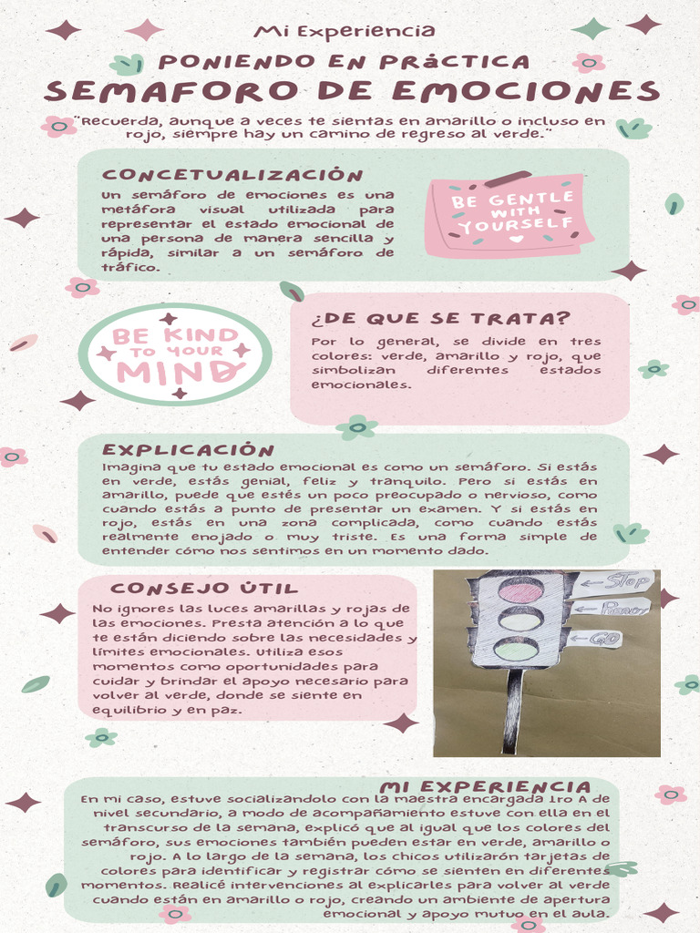 Infografía Guía Pasos para Mejorar La Autoestima Doodle Pastel Verde y Rosa | PDF