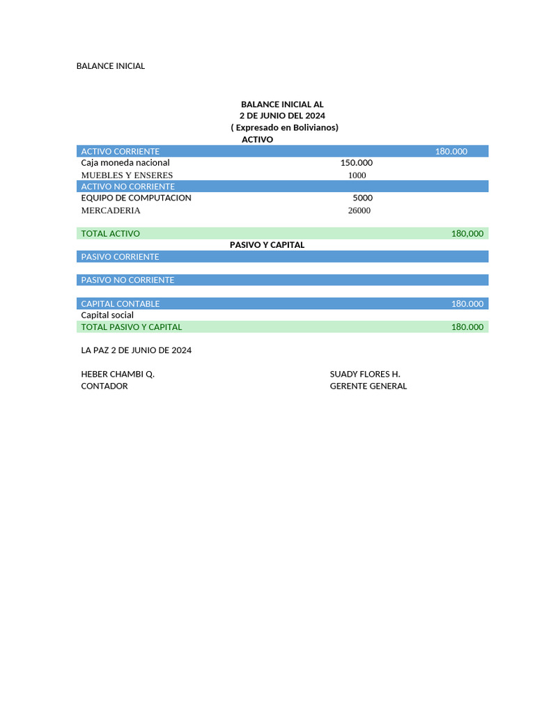 Balance Inicial | PDF