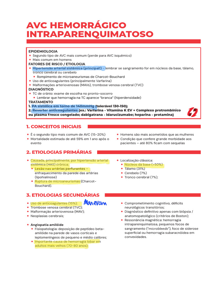 AVC Hemorrágico Intraparenquimatoso | PDF
