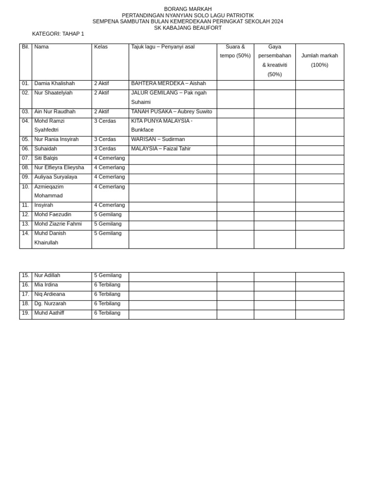 BORANG MARKAH PERTANDINGAN NYANYIAN 2024 (Tahap 1) | PDF