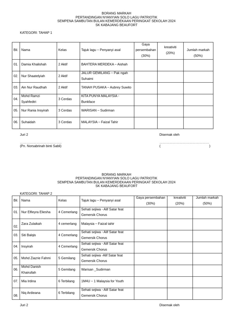 BORANG MARKAH PERTANDINGAN NYANYIAN 2024 (Juri 1) | PDF