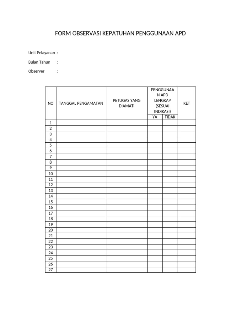 Form Observasi Kepatuhan Penggunaan Apd | PDF