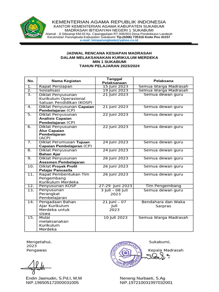 Contoh Jadwal Persiapan IKM-1 | PDF