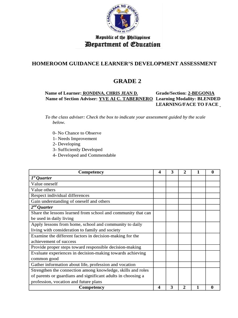 1-3-HOMEROOM-GUIDANCE-LEARNERS-DEVELOPMENT-ASSESSMENT | PDF