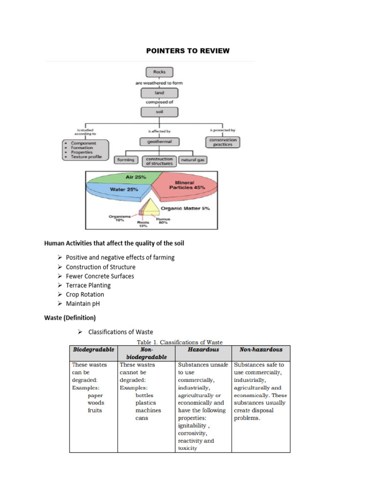 Pointers To Review | PDF