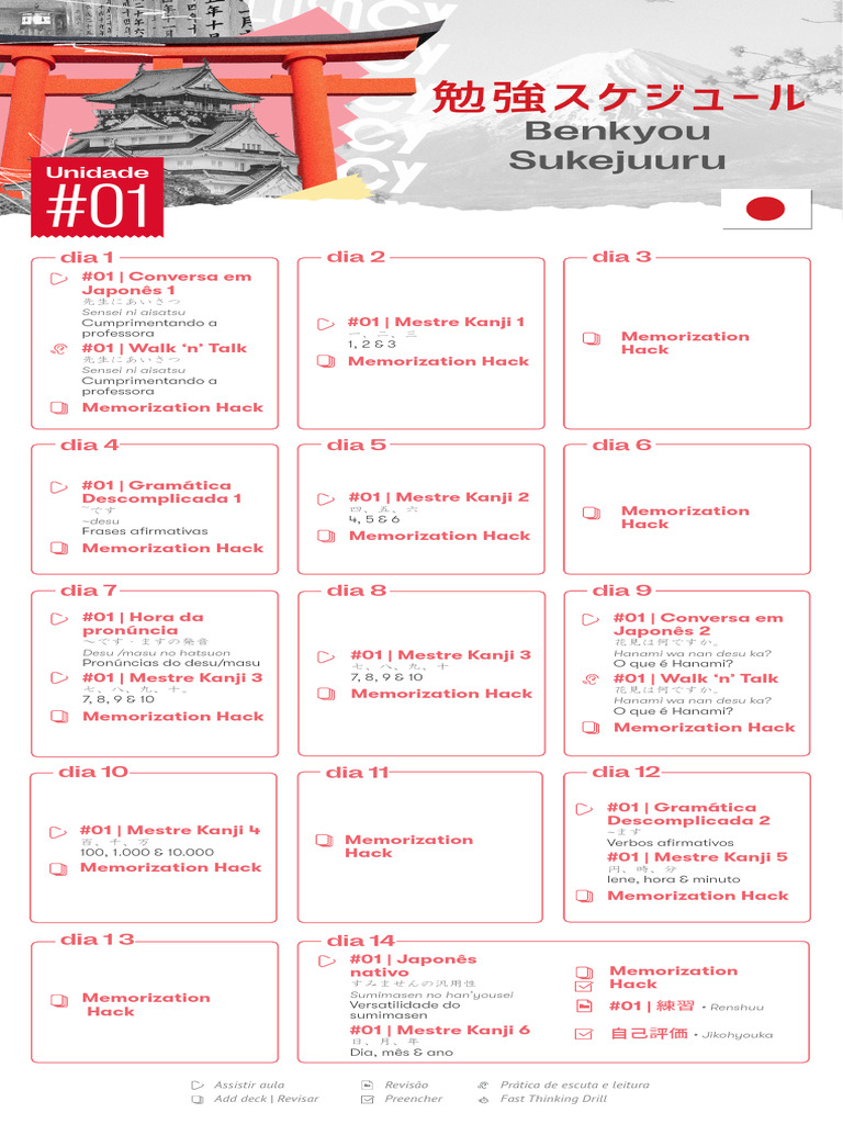 JAP_12M_Cronograma_U01 | PDF