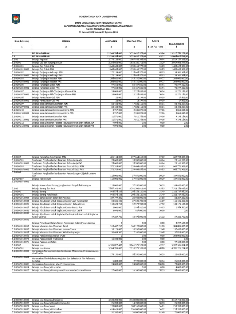 Lra 2024 - 08 - 22 - 17 - 26 | PDF