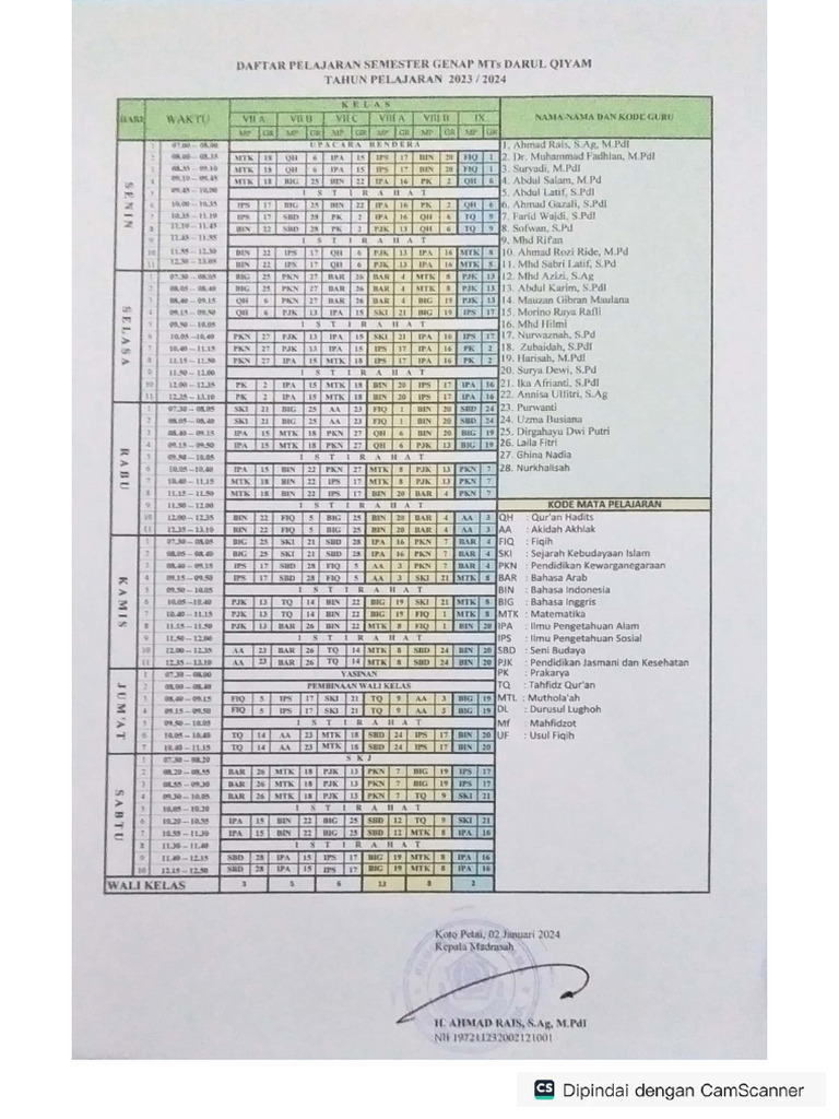A6 Rekap Beban Kerja Guru Tendik | PDF