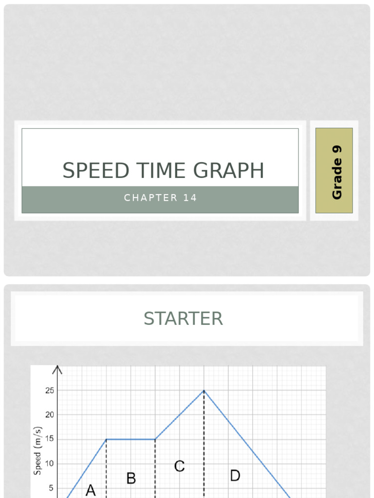 Speed time Graph2 | PDF