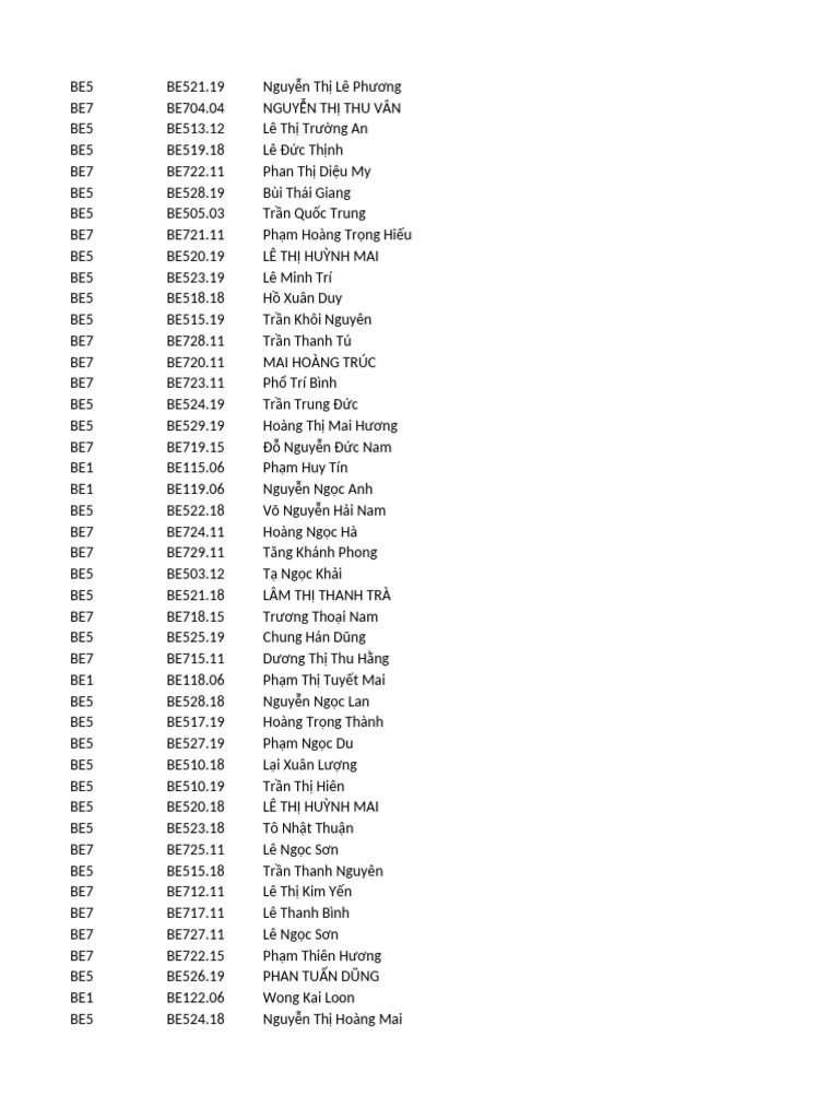 Data - Beverly - VHGP 2k4 | PDF