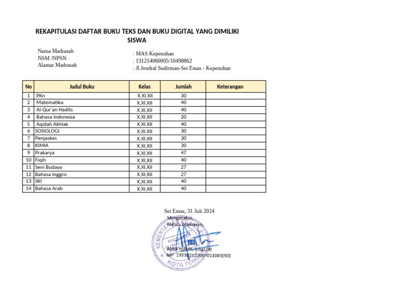 D.5. Rekap Daftar Buku Teks Digital Yang Di Miliki Siswa (D5) | PDF
