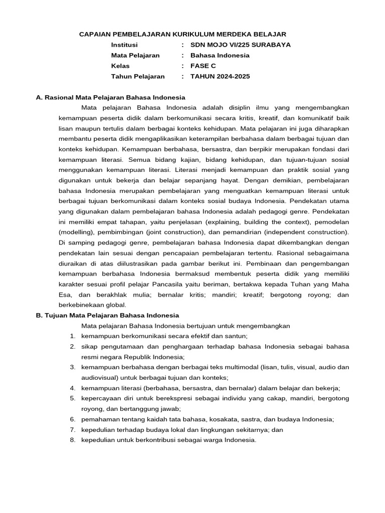 CP Bahasa Indonesia FASE C | PDF