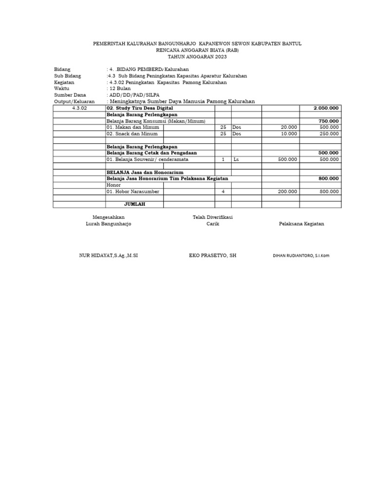 Study Tiru Dan Peningkatan Kapasitas Pamong | PDF