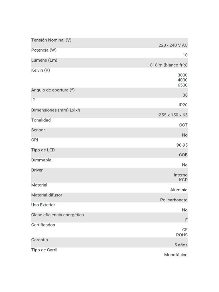 CARACTERISTICAS TECNICAS | PDF