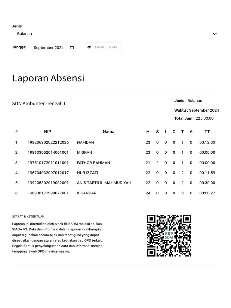 Absen Bulan September 2024 | PDF