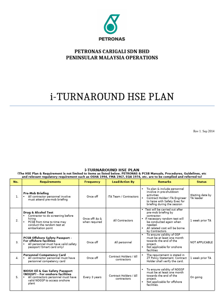 Typical TA HSE Plan | PDF