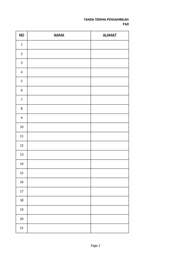Pengambilan Formulir KPPS | PDF