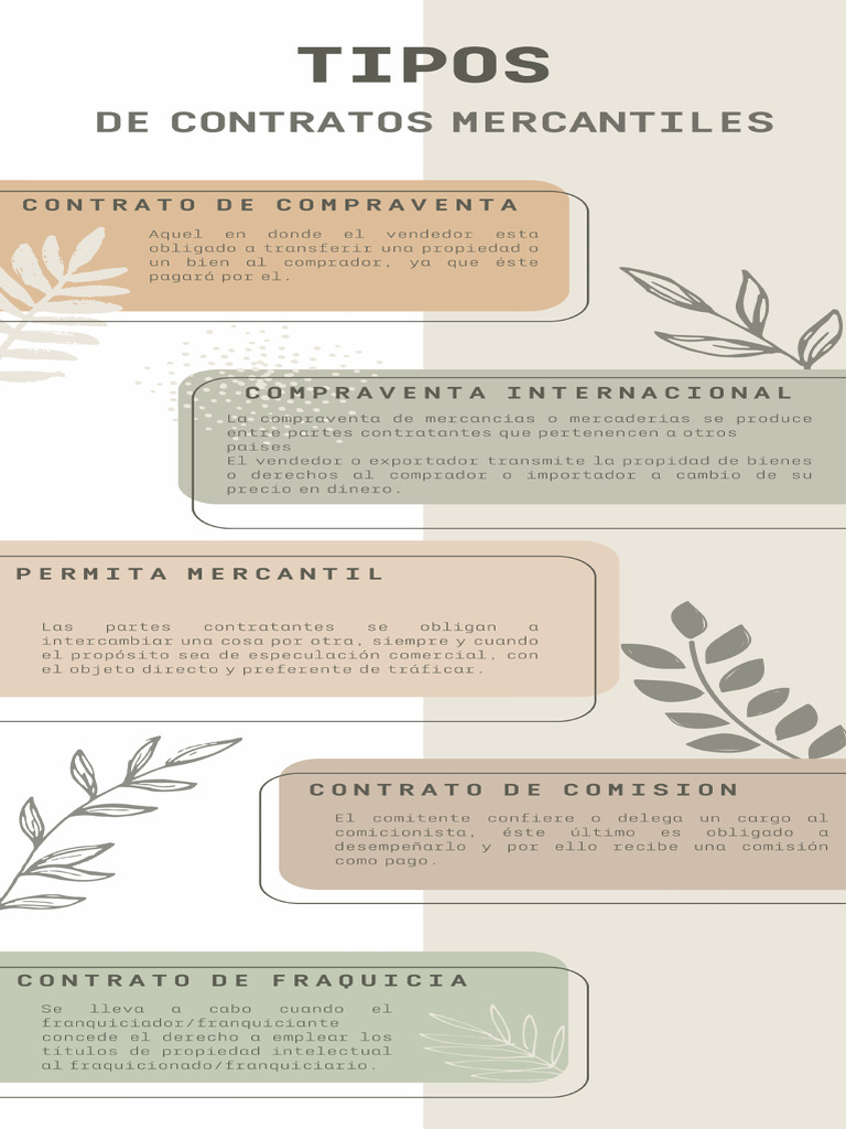 Tipos de Contratos | PDF